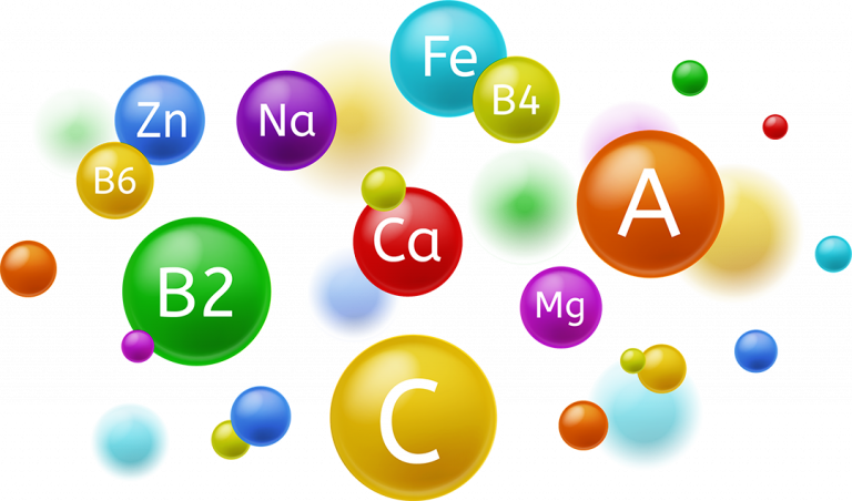 Micronutrient Panel – Empire City Laboratories | Medical Lab Testing ...